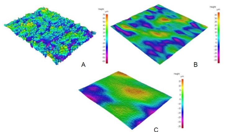 Surface Engineering for parts made by Additive Manufacturing (Step 1 ...