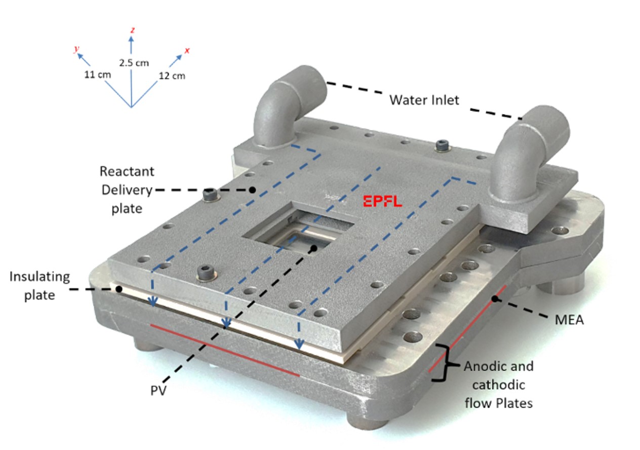 Versatile Energy, Water, Hydrogen and Oxygen production and Storage ...